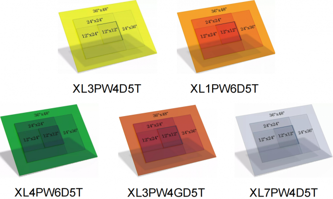 China XINLAND LASER CO.,LTD latest company news about What are laser ...